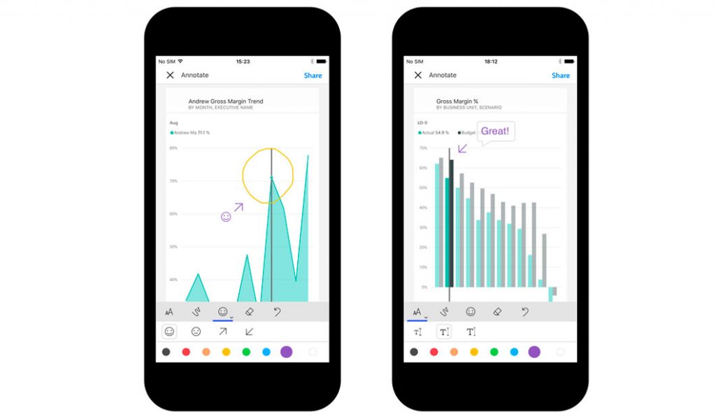 Solution Power BI - Smart Bs