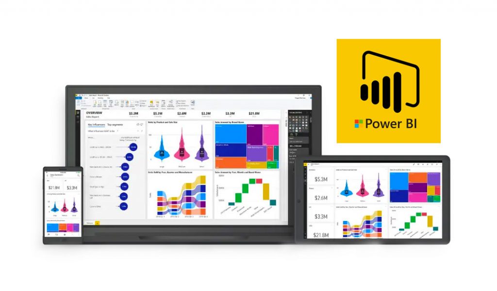Solution Power BI - Smart Bs